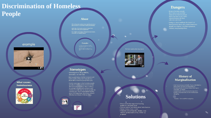 Discrimination of Homeless people by drew morosin on Prezi