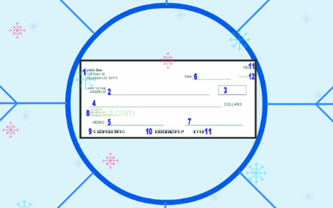 IDENTIFYING PARTS OF A CHECK by Anita Stringer on Prezi