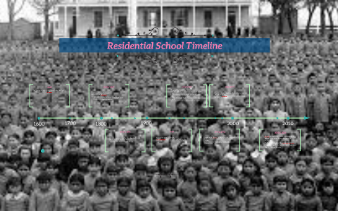 Residential School Timeline by Alexis Nanibush on Prezi