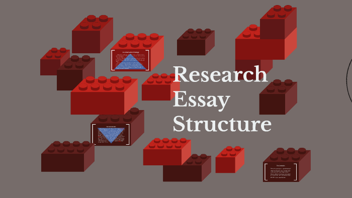 Research Essay Structure by Chad Larson