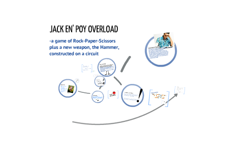Jack En' Poy Overload by Xyrus Manongsong on Prezi