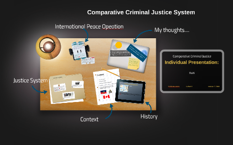 Comparative Criminal Justice System by kezia guevarra on Prezi
