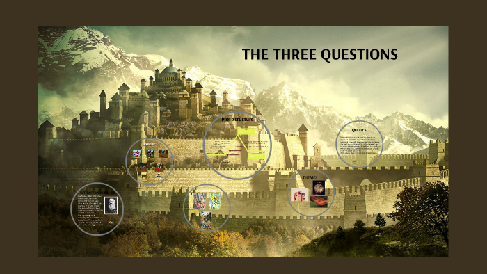 THE THREE QUESTIONS by Quyen Nguyen on Prezi