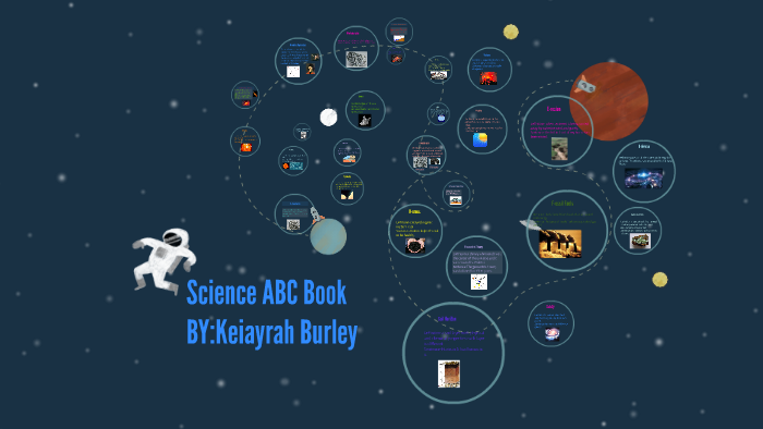 Science ABC Book by Keiayrah Burley