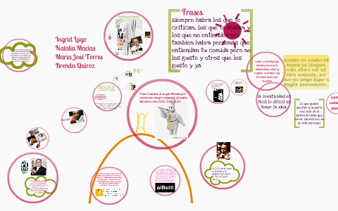 Ferran Adria by Ingrid Lugo on Prezi