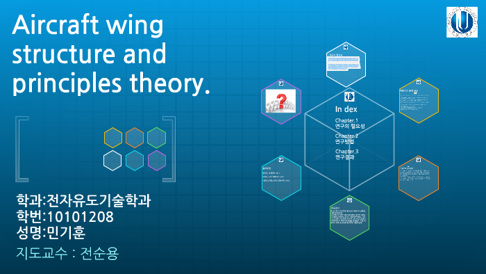 Aircraft wing structure and principles theory by 민기훈 min on Prezi