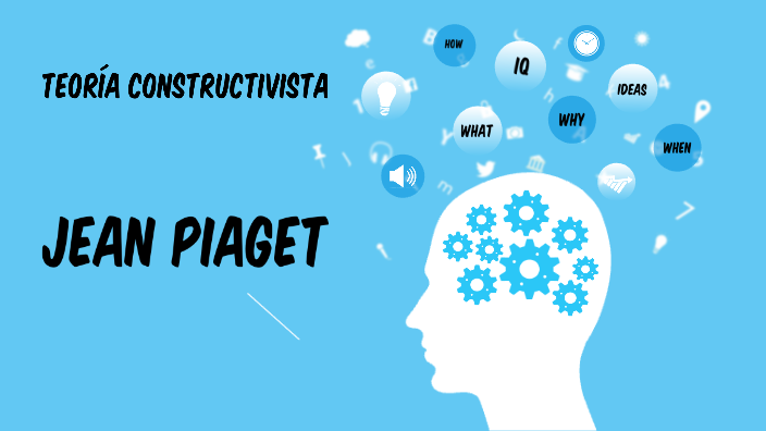 Constructivismo de Jean Piaget by Andrea Vargas on Prezi