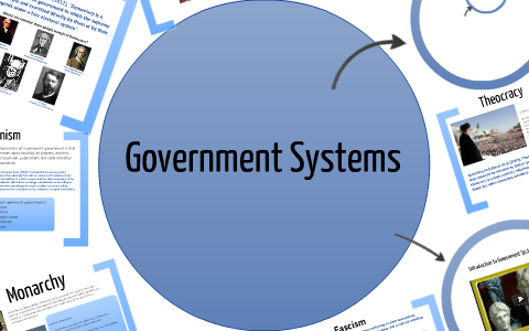 Government Systems by Theresa King on Prezi