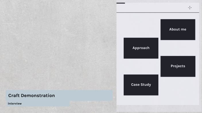 Intuit Presentation by Luis Calderon on Prezi