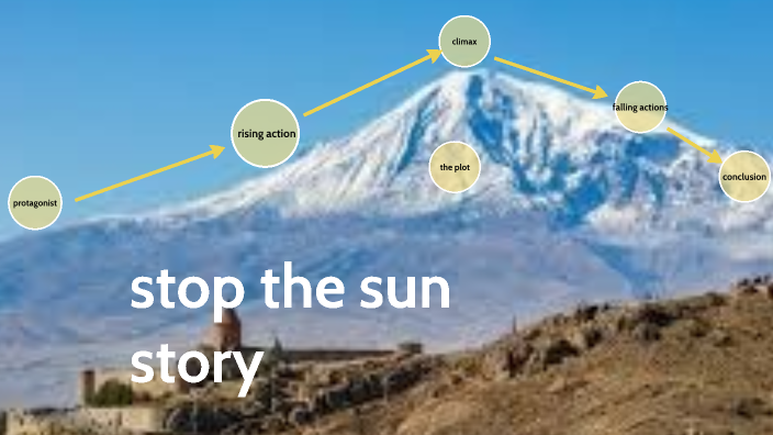 stop the sun by david markarian on Prezi