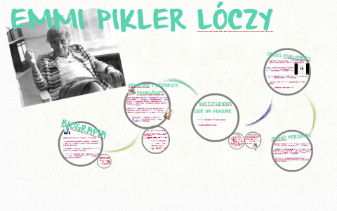 EMMI PIKLER LÓCZY by Isabel López on Prezi