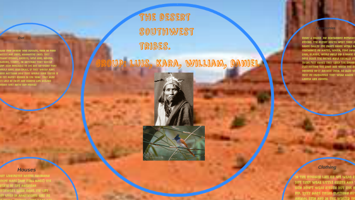 Desert Southwest Tribes by Ms Whetstone on Prezi