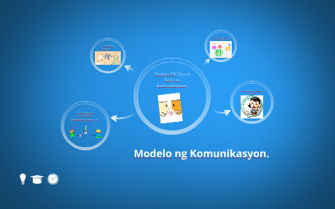 Modelo ni David Berlo sa Komunikasyon by on Prezi