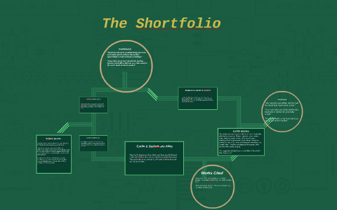 The Shortfolio by Grant Bruesch on Prezi