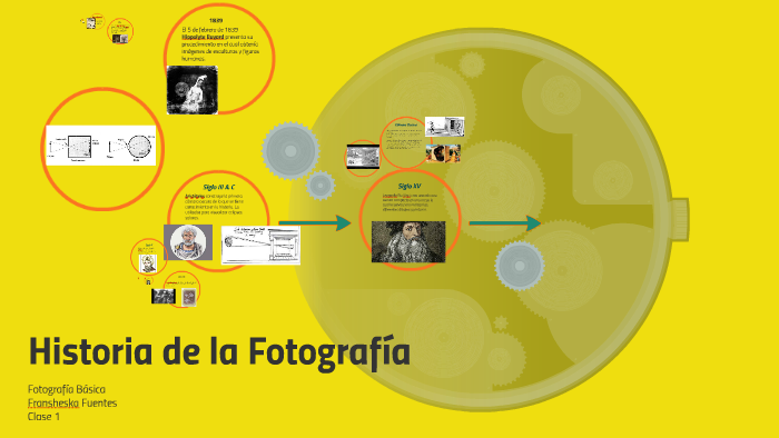 Clase 1: Historia de la fotografía by Fransheska Fuentes on Prezi