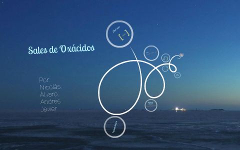 Sales de Oxácidos by Javier Martínez Olivares on Prezi