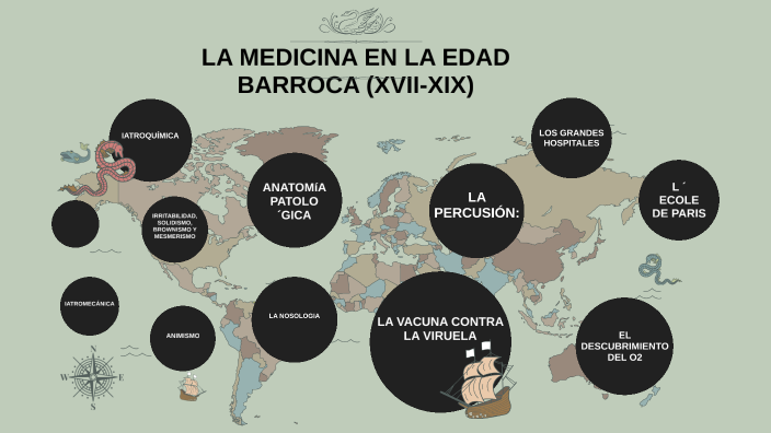Presentación Historia de la odontología y la medicina EL BARROCO by ...