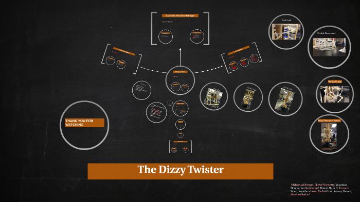 The Dizzy Twister by Farzana Islam on Prezi