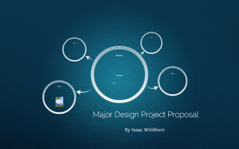 Major Design Project Proposal by Isaac Widdison on Prezi