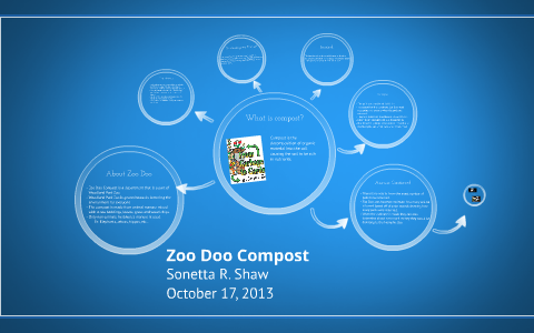 Zoo Doo Compost by Sonetta Shaw on Prezi