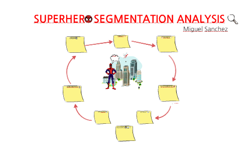 SUPERHERO SEGMENTATION ANALAYSIS by Miguel Sanchez on Prezi