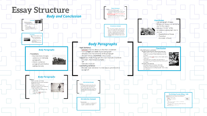 Essay Structure: Body and Conclusion by Scott Reed on Prezi