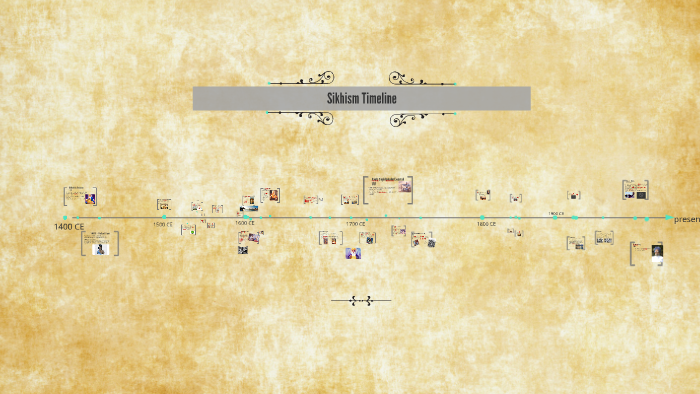 Sikhism timeline by Christine Yang on Prezi
