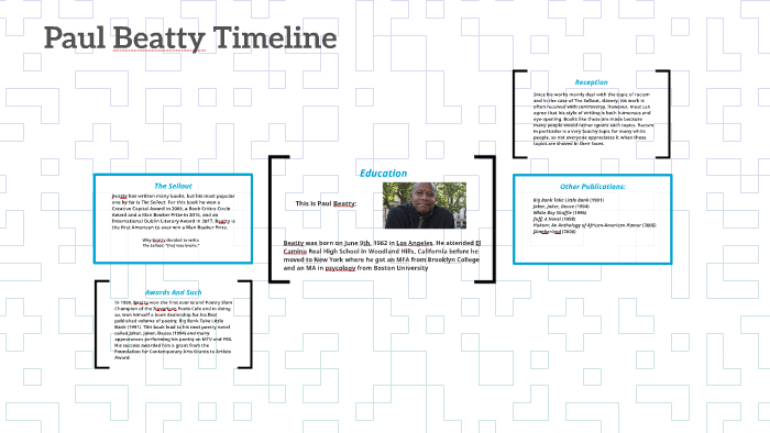 Paul Beatty Timeline by Mo EO on Prezi