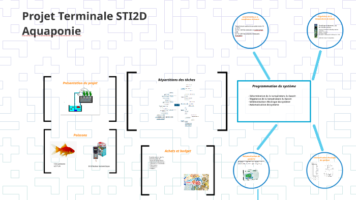 Projet Terminale STI2D by Killian Jaffredo on Prezi