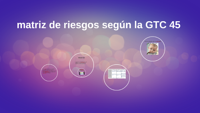 matriz de riesgos segun la GTC 45 by michelle orjuela on Prezi