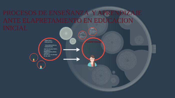 PLAYERS IN PAST AND PRESENT CONTINUOS by maritza prieto velasquez on Prezi