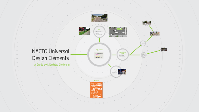 NACTO Universal Design Elements by Matt Ciminella on Prezi