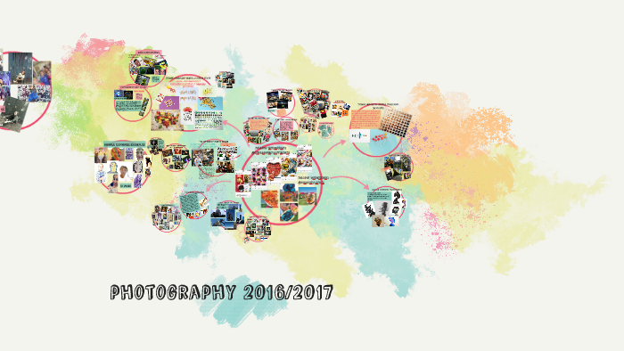 PHOTO 16/17 by Nina Angelillo on Prezi