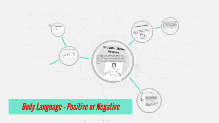 Body Language - Positive or Negative by ASHISHKUMAR BHATT on Prezi