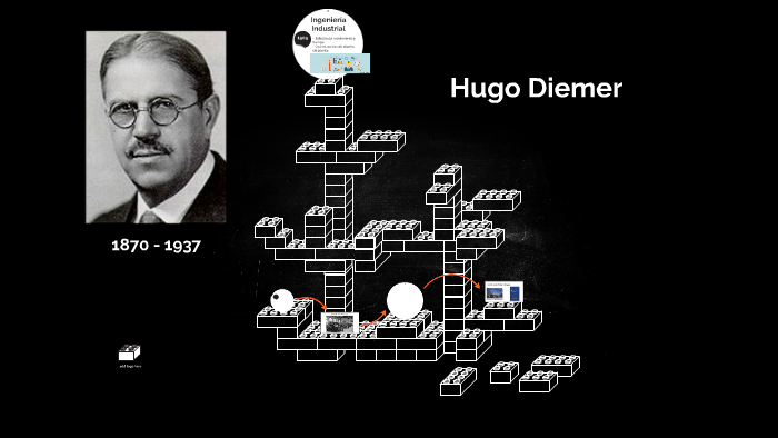 Hugo Diemer by Alejandro Bideau on Prezi