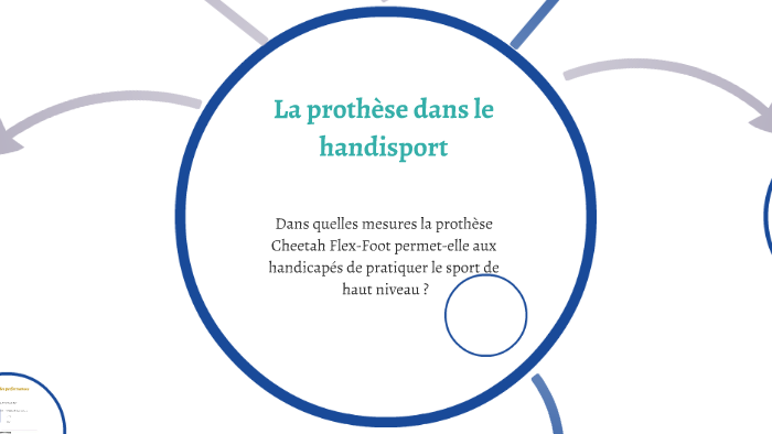 La prothèse dans le handisport by mathurin Spriet