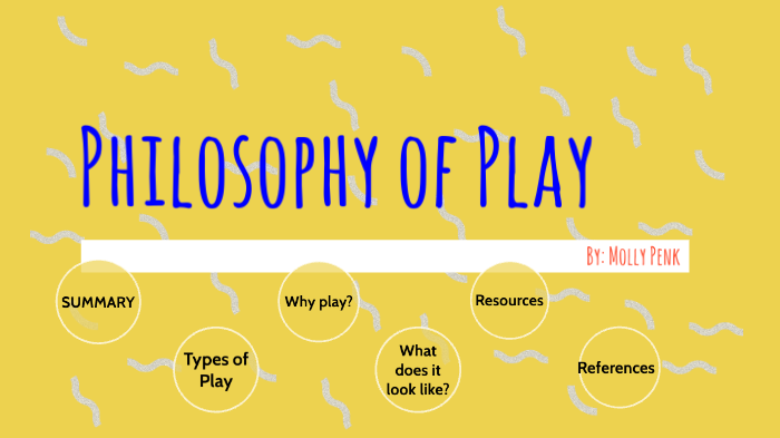 Philosophy of Play by Molly Penk on Prezi