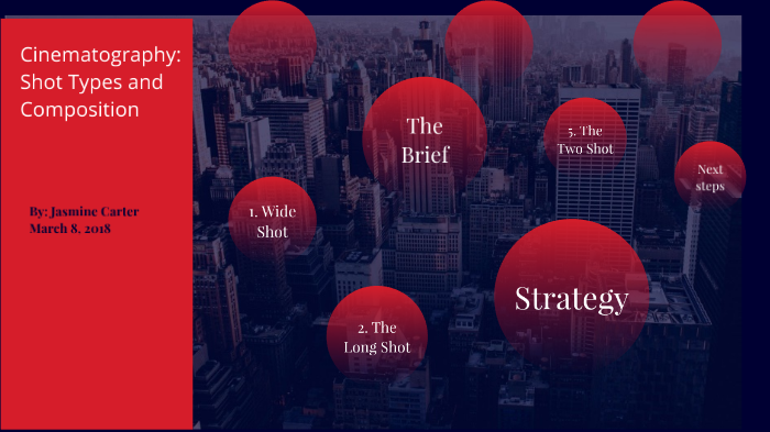 Cinematography: Shot Types and Composition by Jasmine Carter on Prezi