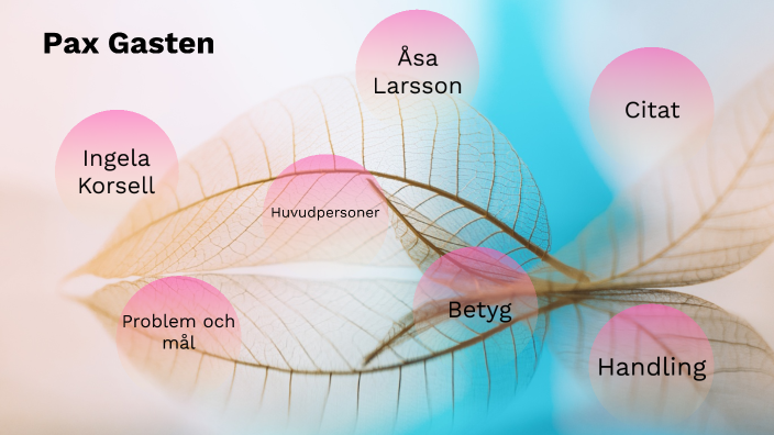 Pax Gasten by Olivia O on Prezi