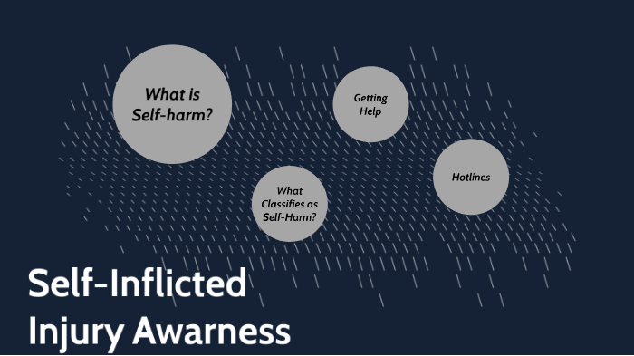 Preventing Self-Inflicted Injuries by Savannah Pennington on Prezi