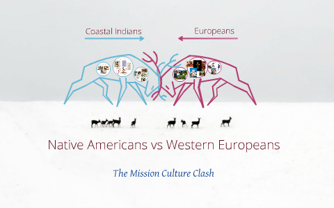 Native Americans vs. Western Europeans by Trina Goslin on Prezi