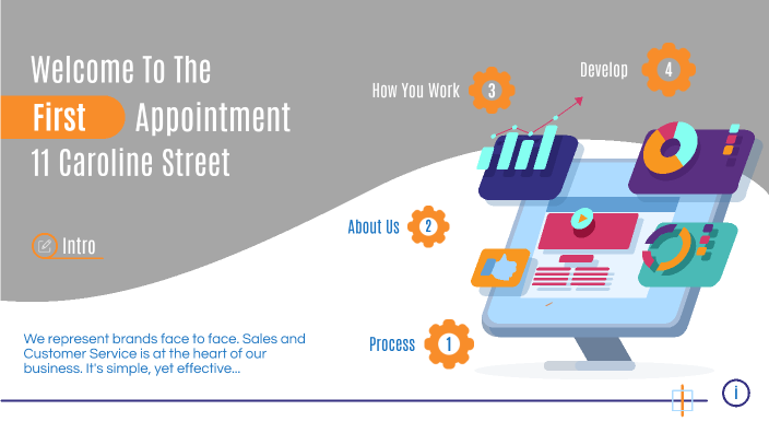 Open Day Presentation - Precision Organisation by Right Way Design on Prezi
