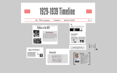 1930's Timeline by on Prezi