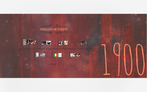 TIMELINE OF EVENTS 1900 by asiersara asiersa on Prezi
