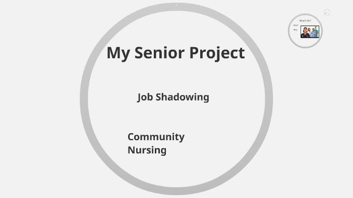 My Senior Project by Kate Strahl on Prezi