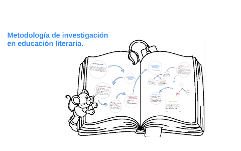 Metodología de investigación en educación literaria. by Verónica López on Prezi
