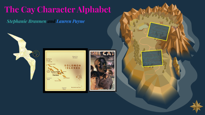 The Cay Character Alphabet by stephanie payne on Prezi