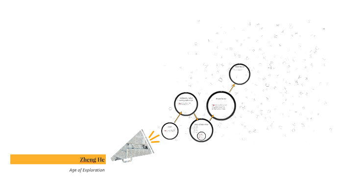 Zheng He by Malik Gilbert on Prezi