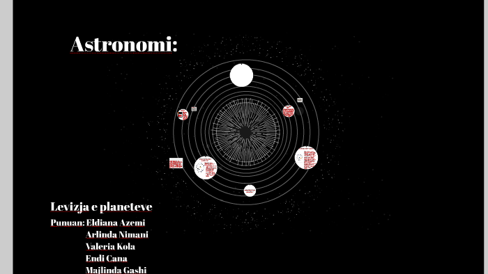 Levizja e planeteve by Eldiana Azemi on Prezi