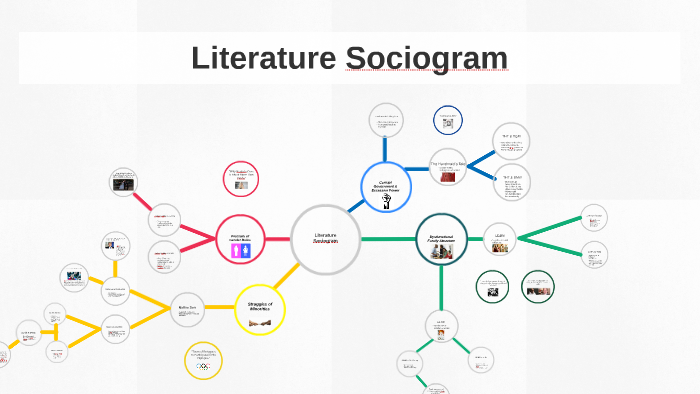 Literature Sociogram by Alyssa McGillicuddy on Prezi